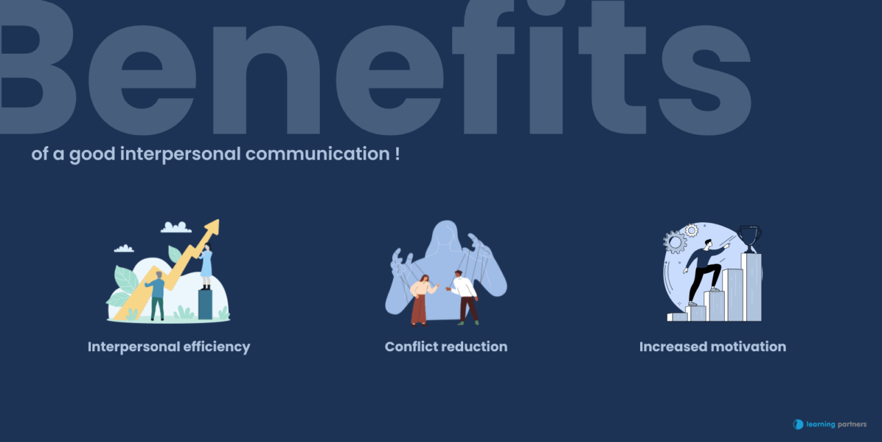 Interpersonal communication obstacles: causes & solutions