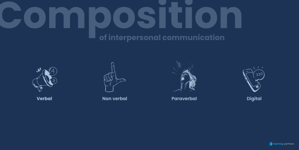 Interpersonal communication definition: 6 keys to better communication ...