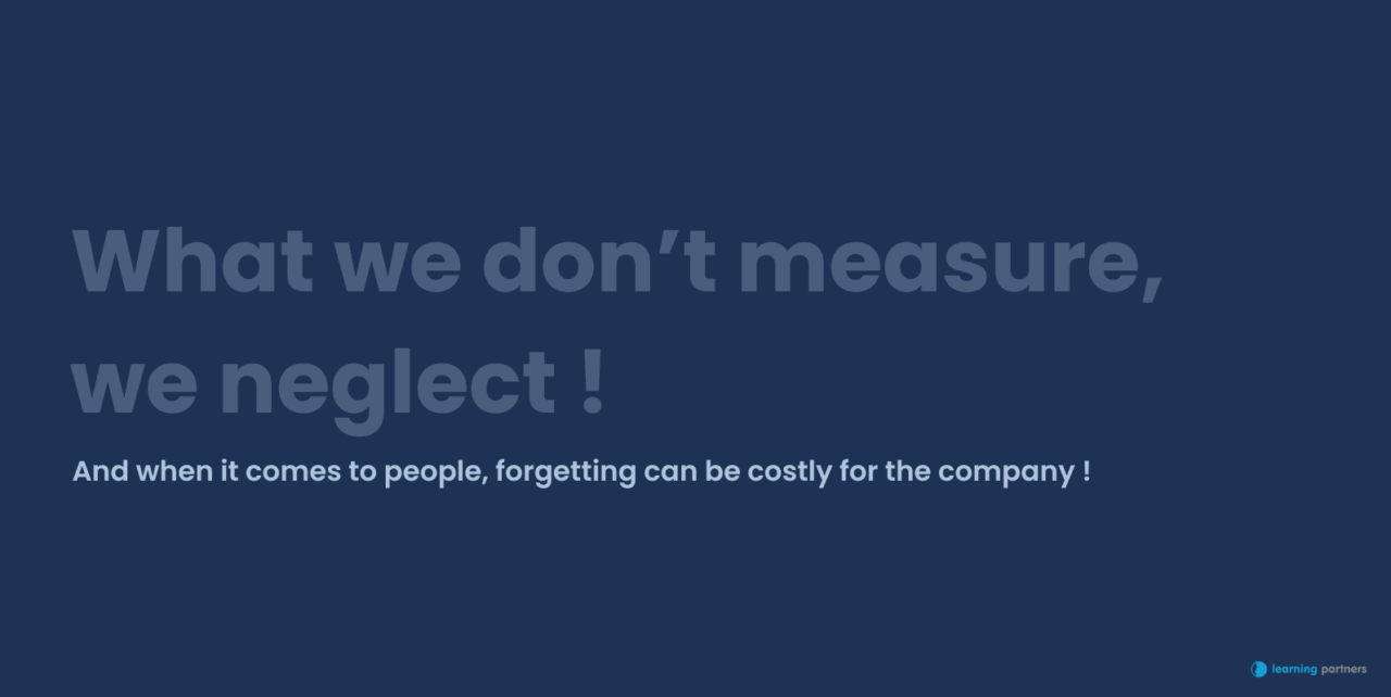 Human Performance Indicators: Ultimate Guide 2025